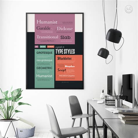 Typography Classification Poster Type Print Lettering Style Etsy Uk
