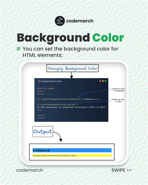 HTML Colors Thread From Codemarch Codemarch Rattibha