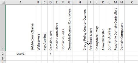 Ad Group Membership Into A Csvexcel Ajniit