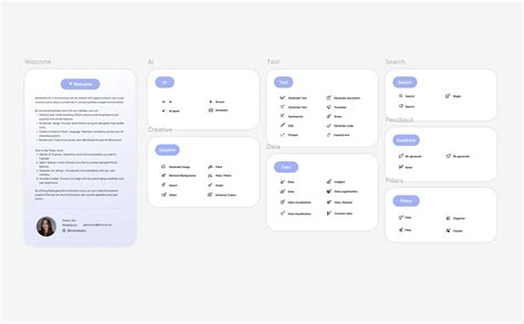 Generative Ai Icons Set 40 Icons 7 Categories Figma