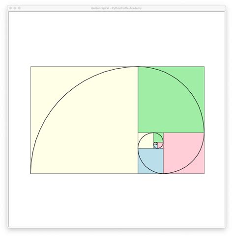 Golden Spiral Learn Python