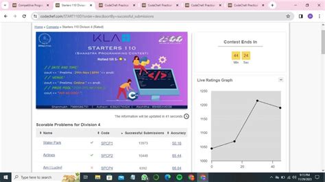 himanshi jolly on linkedin day42 100daysofcodeatchitkara freecodecamp codechef…