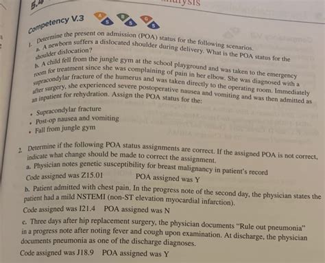 Solved 1 Determine The Present On Admission Poa Status