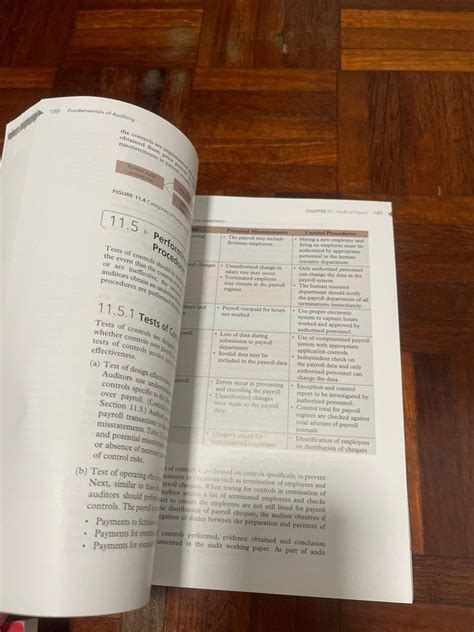 Fundamentals Of Auditing Hobbies And Toys Books And Magazines Textbooks On Carousell