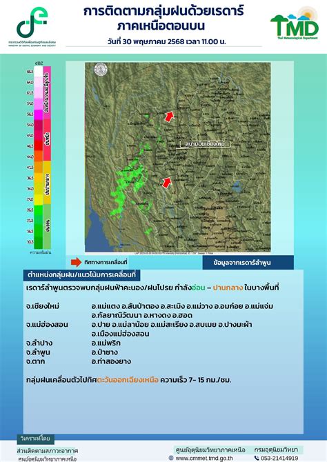 วันที่ 30 พฤษภาคม 2568 เรดาร์ภาคเหนือ ดิจิทัลเพื่อเศรษฐกิจและสังคม กรมอุตุนิยมวิทยา