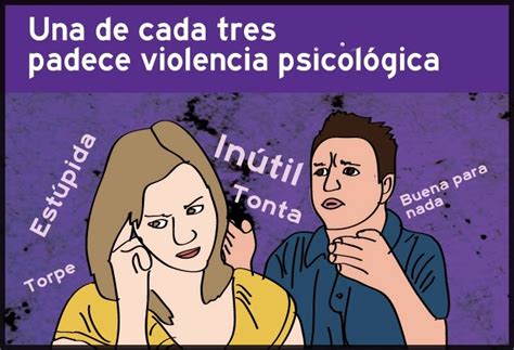 Profevirtual Qué Es La Violencia Psicológica
