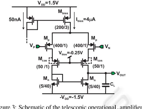 Figure 1 From A Low Power Integrated Circuit For Analog Spike Detection And Sorting In Neural