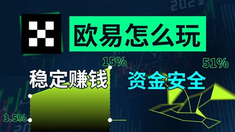 新手賺USDT歐易OKX交易所保本賺U的 種方式國內歐易註冊中國支付寶微信買幣國內買比特幣usdt歐易kyc認證歐易邀請碼okx okex 中國歐易T N限制比特币交易所平台
