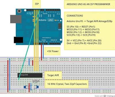 Arduino Thai Arduino Bootloader Atmega Atmega