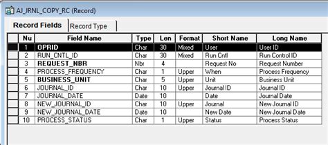 Technical Tutorials PeopleSoft Approval Workflow Engine AWE