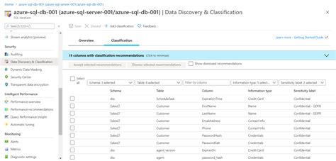 Generating Azure Sql Database Classification And Sensitivity Reports