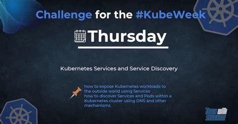 Ashutosh Mahajan On Linkedin Day 4 Kubernetes Services And Service Discovery