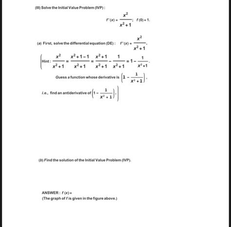 Solved II The Figure Shows The Graph Of F The Particular Chegg