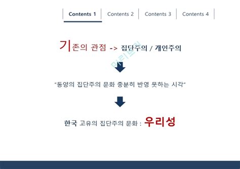 A자료 연구 방법론연구배경선행연구 고찰연구방법연구결과설계독립변인종속변인 관련 레포트자료