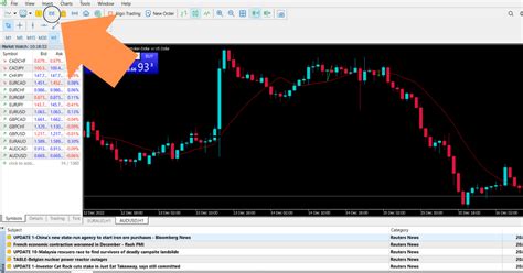 What Is Mql5 In Forex Axlestreet