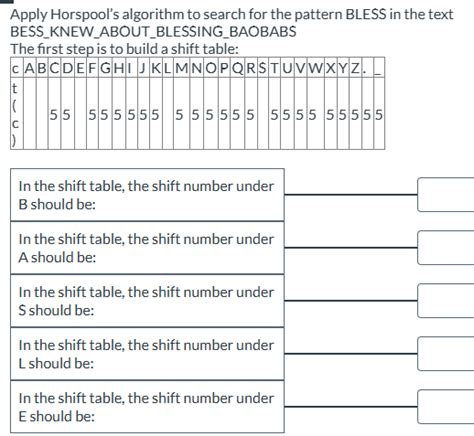 Solved Apply Horspools Algorithm To Search For The Pattern