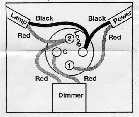 Double Power Point Wiring Diagram Australia Wiring Electrica