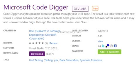 Microsoft Pex Framework And Its New Cousin Code Digger Dotnetcurry