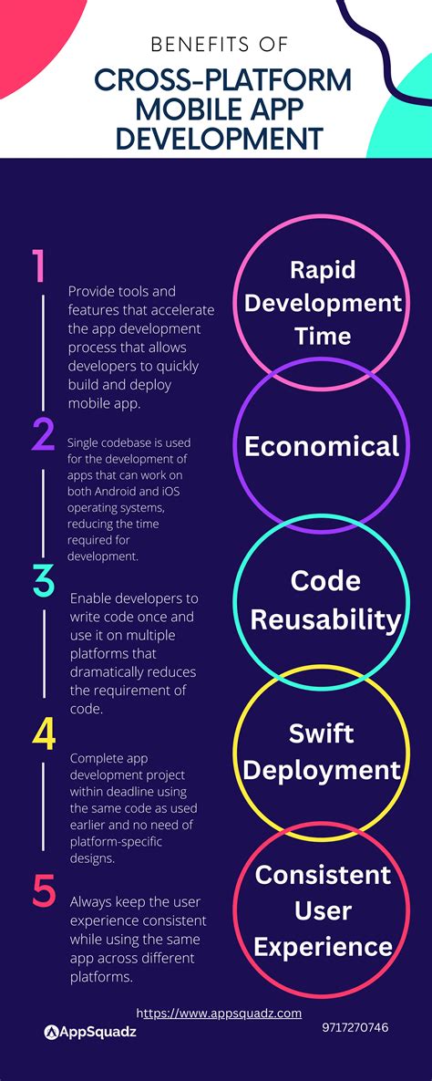 benefits of cross platform mobile app development pdf