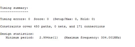 Clock Signals In Fpga Design Data Path Maximal Clock Rates And The