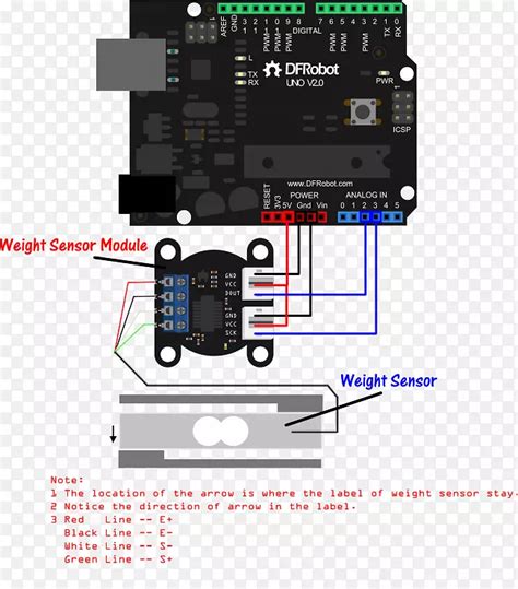 旋转编码器直流电动机arduino电机步进电机主图设计png图片素材下载 图片编号1406133 Png素材网