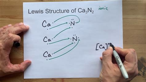 Draw The Lewis Structure Of Caf2 Calcium Fluoride 57 Off