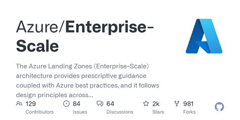 Deploying Enterprise Scale BasicSetup Azure Enterprise Scale Wiki GitHub