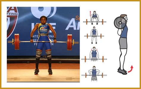 The New Science Of High Pulls The Pros And Cons Of These Popular