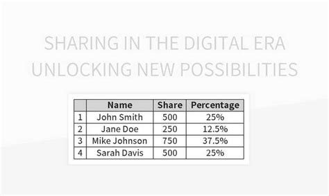 Sharing In The Digital Era Unlocking New Possibilities Excel Template Free Download Pikbest