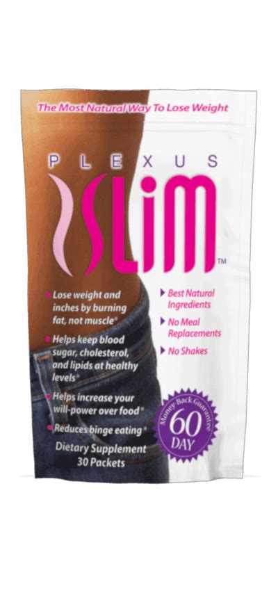 Plexus Slim Review Does It Work Plexus Slim Side Effects Cost