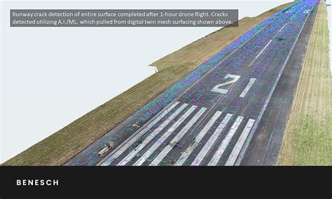 Ai Ml Driven Pavement Crack Detection The Year In Infrastructure