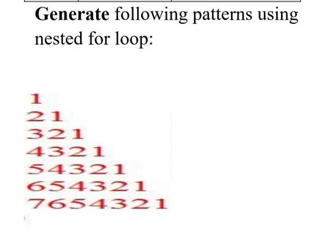Solved Generate Following Patterns Using Nested For Loop 21