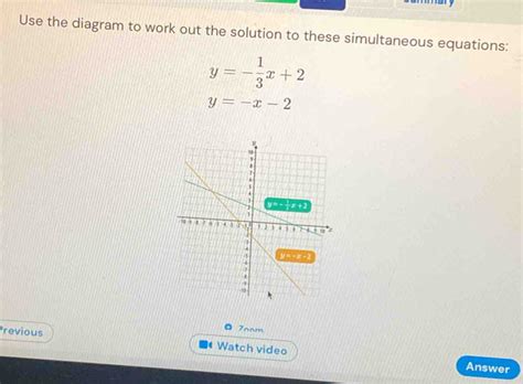 solved hary use the diagram to work out the solution to these