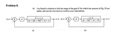 Solved Use Rouths Criterion To Find The Range Of The Gain K