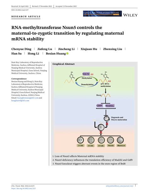 Pdf Rna‐methyltransferase Nsun5 Controls The Maternal‐to‐zygotic