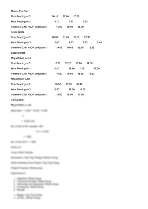 Solution Analysis Of Bog Queen Studypool