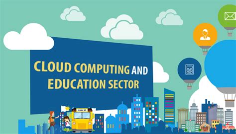 Cloud Computing And Education Sector