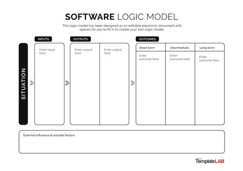Editable Logic Model Template