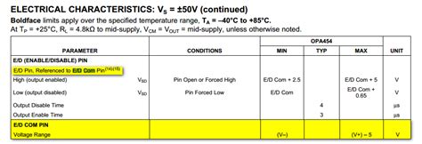 关于opa 的使用求解答 放大器论坛 放大器 E E 设计支持