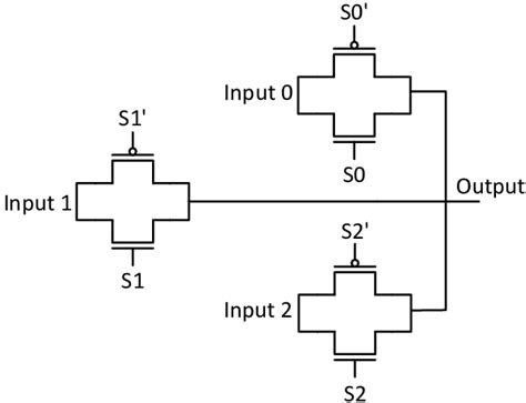 And Fig 6 Show The Implementation Of The Analog Multiplexer And The