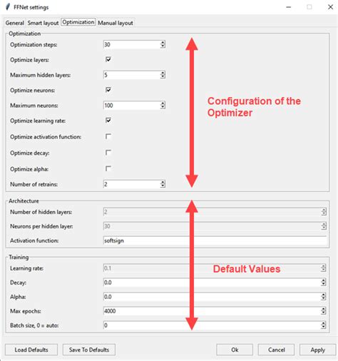Deep Feed Forward Network Deep Feed Forward Network