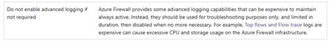 Azure Firewall Logs Collection Microsoft Qanda
