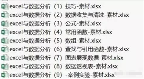 数据分析入门学习指南零基础小白必看数据分析从头学 Csdn博客 数据分析入门学习指南零基础小白必看数据分析从头学 Csdn博客
