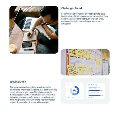 Insightify E Commerce Analytics Dashboard Behance Insightify E Commerce Analytics Dashboard Behance