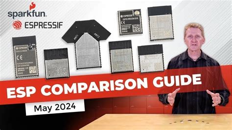 Esp Comparison Guide May 2024 Youtube