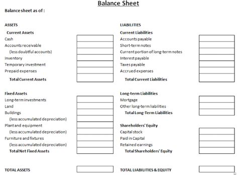Sample Balance Sheet Excel Open Office Budget Spreadsheet Template Excel Template Alayneabrahams