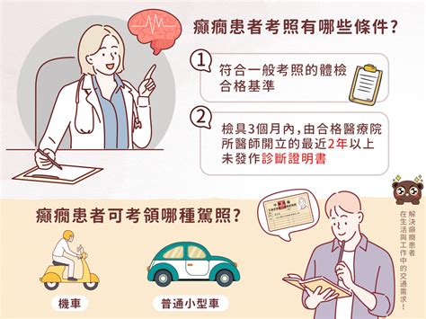 交通安全熊平安 交通安全熊平安 Added A New Photo