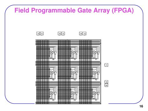 سبکهاي طراحي design styles ppt download