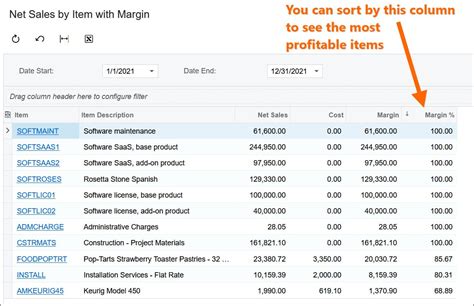 Tim Rodman Cpa Inactive On Linkedin Acumatica Erp Clouderp Gilibrary