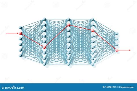 Artificial Deep Neural Network Schematic View Stock Illustration